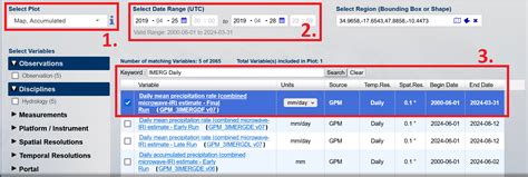 The Story Of A Storm Part 1 Visualising Climate Data With Nasas