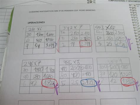 Aulabusgar Algoritmo De La MultiplicaciÓn Aulabusgar Algoritmo De La MultiplicaciÓn
