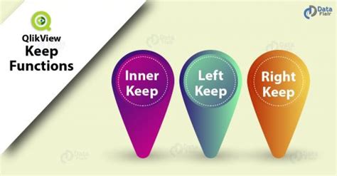QlikView Keep Functions Left Right Inner Keep Function DataFlair