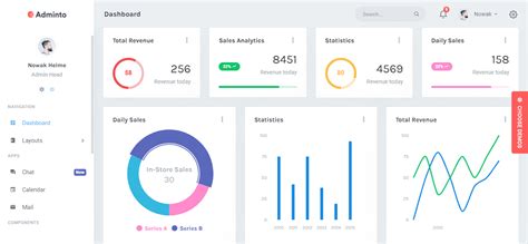 Best Bootstrap Admin Templates Free And Premium For 2022 Ui Libs Blog