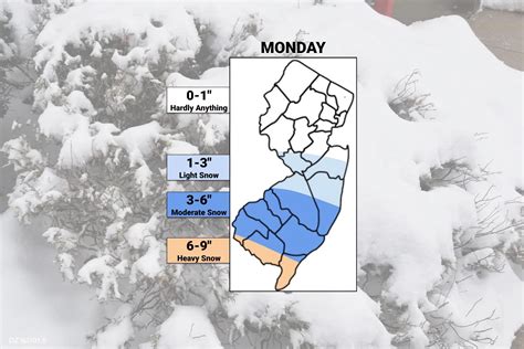 County By County Breakdown Of Mondays Snow In Nj What To Expect