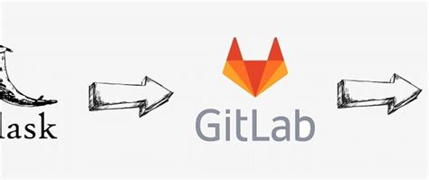 how to send emails while using python flask fully asynchronously dev community