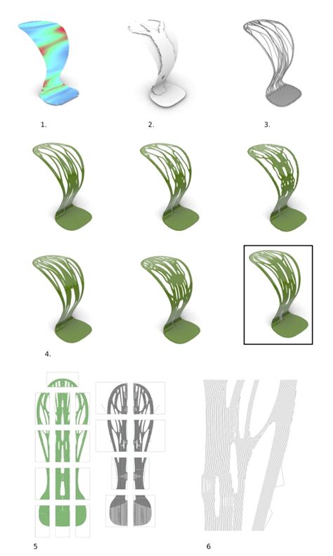 Tailored Biocomposite Mock Up 2019 Institute Of Building Structures