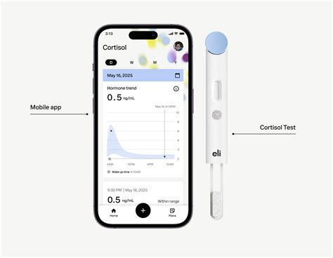 Hormometer™— Instant Cortisol Monitoring System Eli Health