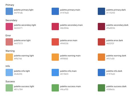 material uiでコンポーネントの色を変更する方法まとめ[react typescript] nfig tech blog