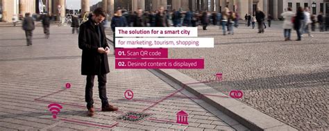 Pin By Amber Margarita On QR CODES Smart City Coding Public Artwork