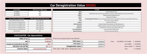 Entry 9 By Arshad1978 For Build A Excel Model To Calculate The Cost Of A Car In Singapore