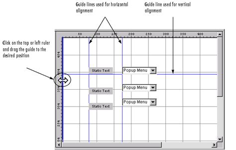 aligning components to guide lines laying out guis and setting properties creating graphical