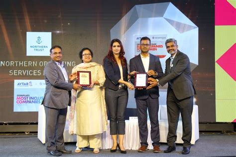 Inclusiveworkplace Diversityequityinclusion Ritu Tushir 17 Comments