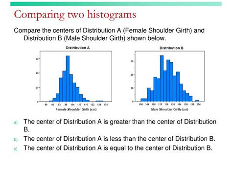PPT Median PowerPoint Presentation Free Download ID