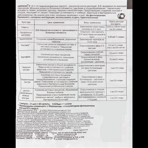 Регулятор роста «Циркон» 1 мл ️ купить по цене 27 ₽/шт. в Москве с ...