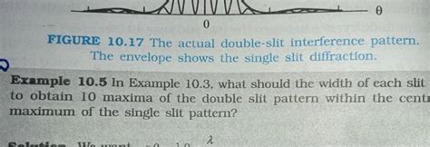 Figure 1017 The Actual Double Slit Interference Pattern The Envelope Sh
