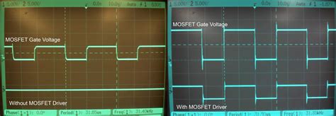 Mosfet Gate Resistor Calculation