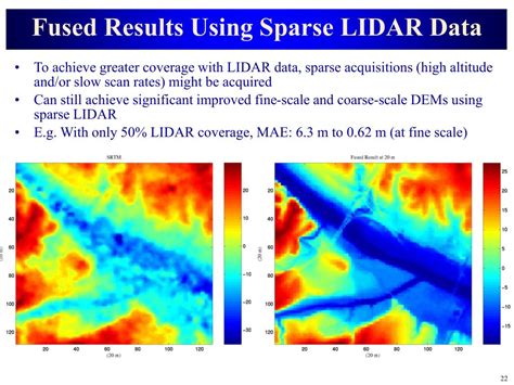 Ppt Landcover Dependent Fusion Of Srtm Data And Airborne Lidar Data Powerpoint Presentation
