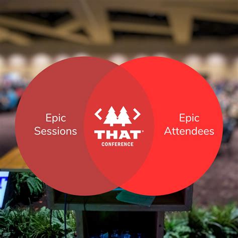 That Conference On Linkedin Thatconference That Conference On Linkedin Thatconference