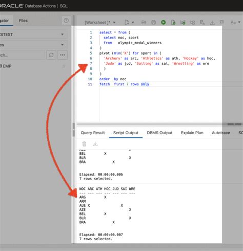 Ords Follow The Coffee