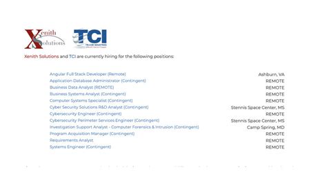 Xenith Solutions On Linkedin Opportunities Xenith Solutions Llc