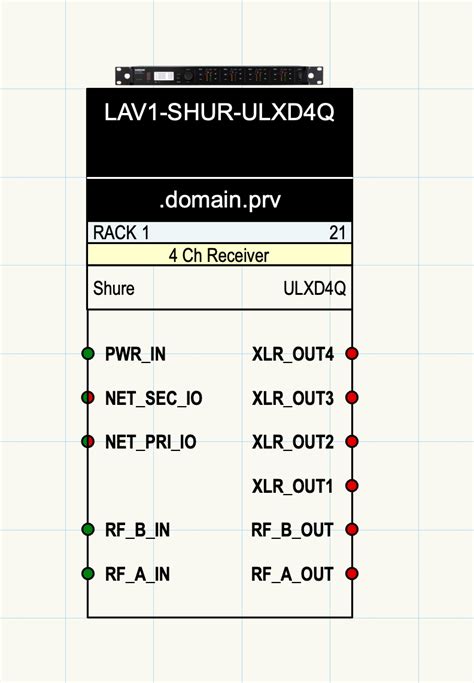 Customize Device Look Connectcad Vectorworks Community Board
