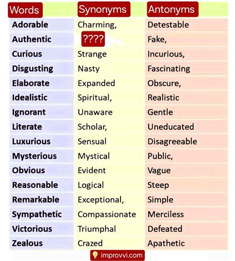 English Follow English Skill Improvement Facebook