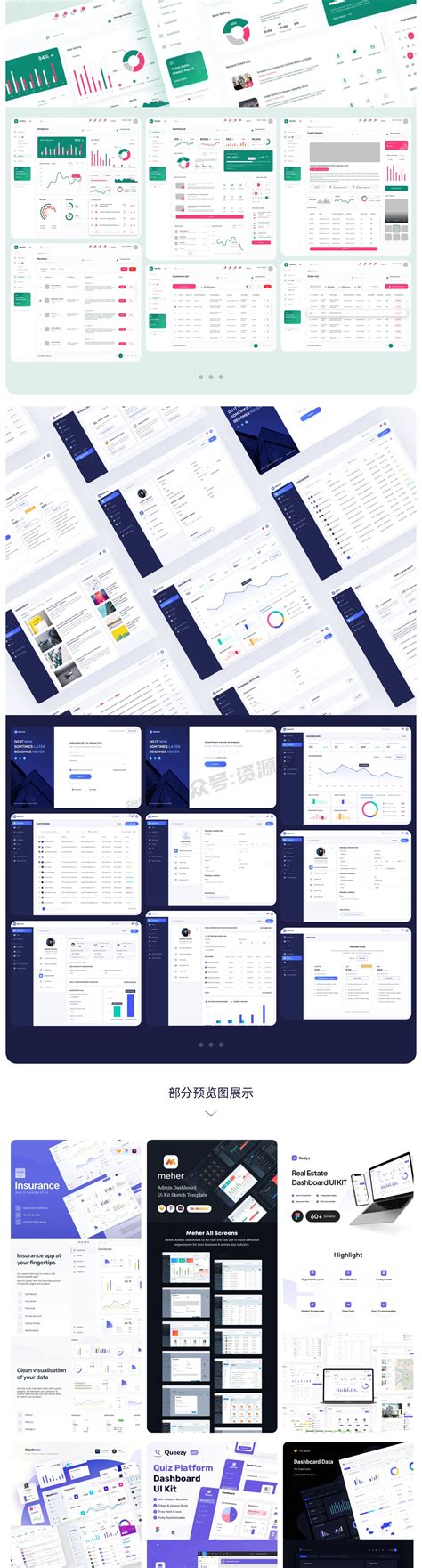 80套后台管理系统b端组件页面ui模板psd源文件figma设计素材【1951期】 资源设
