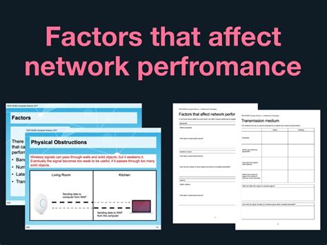 J277 GCSE Computer Science 1 3 1 Factors That Affect Network Performance Lesson Teaching