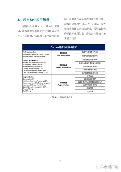 70页智慧供应链白皮书（2022年），可下载！ 知乎