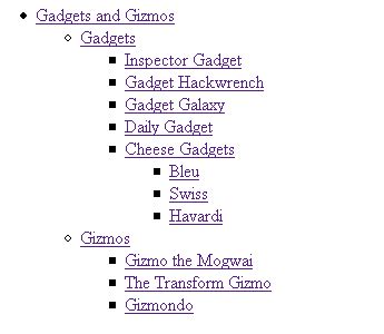 Merry Nested List Jasongraphix