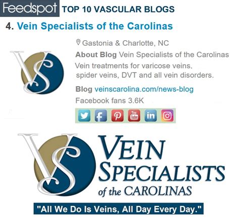 Vein Specialists Of The Carolinas Recognized Top 10 Vascular Surgery