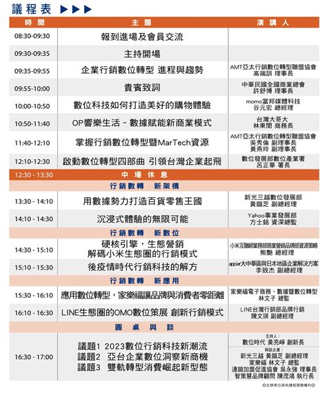 【線上場】2023行銷數位轉型亞太品牌峰會｜accupass 活動通