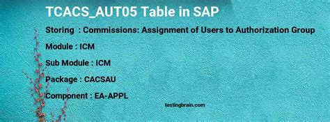 TCACS AUT SAP Table For Commissions Assignment Of Users To Authorization Group