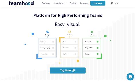 Teamhood Software For Projects