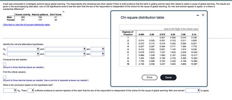 Solved Chi Square Distribution Table Click Here To View The