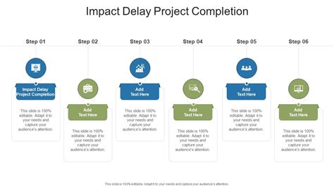 Impact Delay Project Completion In Powerpoint And Google Slides Cpb PPT