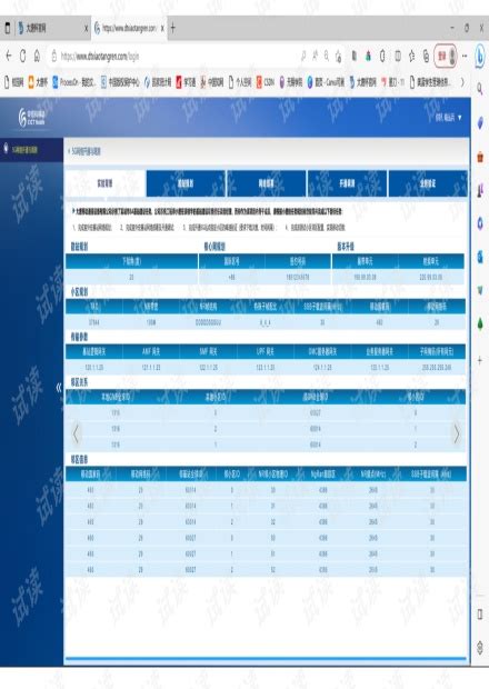 【免费】第十届大唐杯仿真实践 pptx 大唐杯仿真题库资源 csdn文库