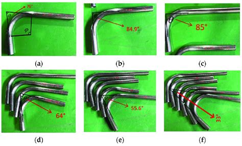 Diagram Of Included Angle 45 Experiment A Original State Of Included Download Scientific