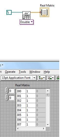 read from spreadsheet file wrong labview general lava