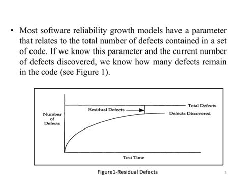 Software Reliability Growth Model Pptx Computer Software And
