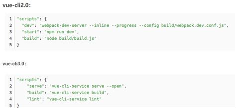Npm Run Dev和npm Run Serve的区别小结nodejs脚本之家