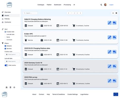 Sedimark On Linkedin Sedimark Quality Framework