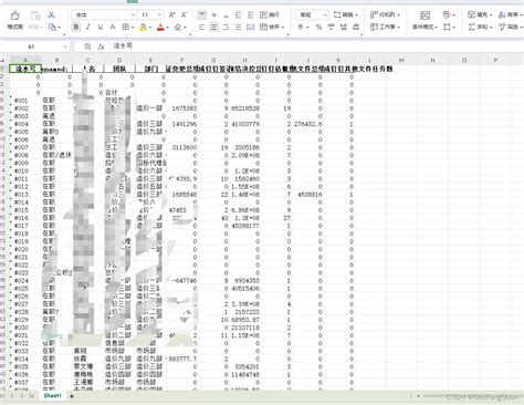 数据分析之python给excel合并单元格、格式居中、字体加粗python 单元格居中 Csdn博客