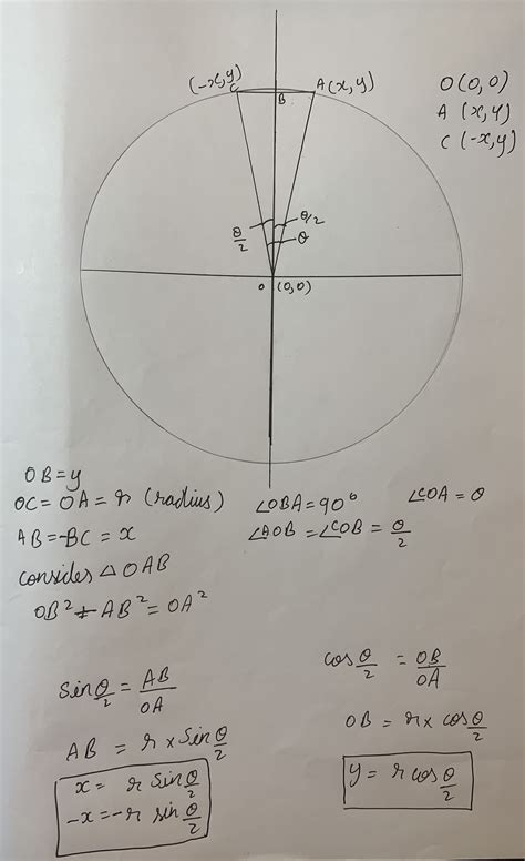 Week 11 Simulation Of Flow Through A Pipe In Openfoam Skill Lync