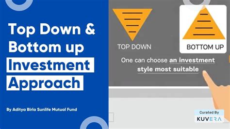 Top Down And Bottom Up Investment Approach Kuvera
