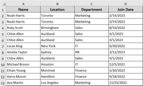 How To Delete Duplicates In Excel But Keep One 5 Simple Ways Excel