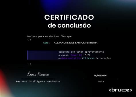 Alexandre Ferreira On Linkedin Powerbi Dataanalytics Certificate
