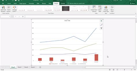 Admnexc305304 Excel Training Learn To Create A Chart With Two Chart Types Showezy Excel