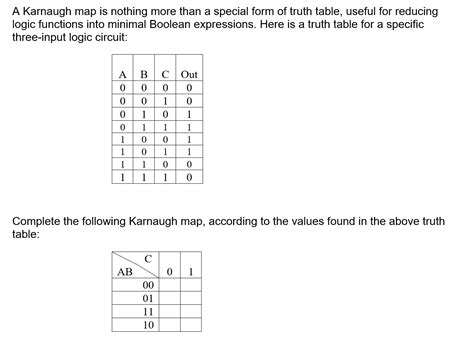 Solved ។ Use A Karnaugh Map To Generate A Simple Boolean