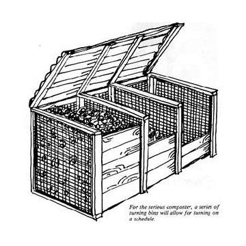 17 Best Images About Composting On Pinterest Raised Beds Starter Recipes And Geoff Lawton
