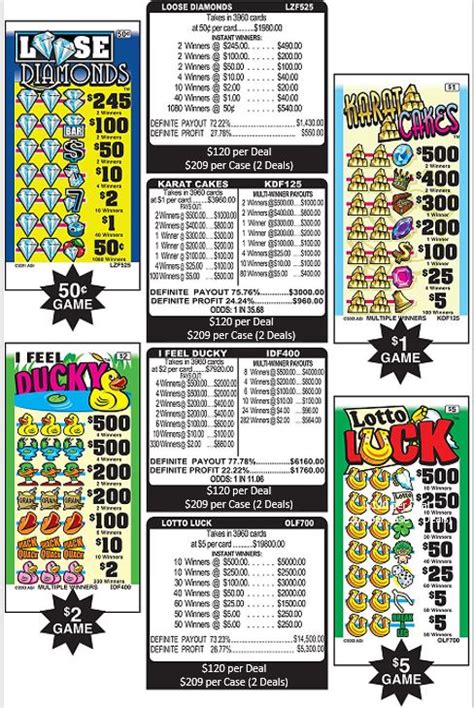 50 Cent One Dollar Two Dollar And Five Dollar Pull Tabs