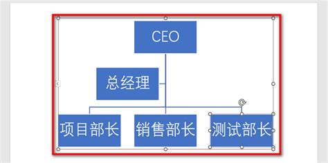 怎么画组织结构图 360新知
