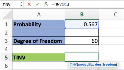 Tinv Excel Function Formula Examples How To Use Tinv Wall Street